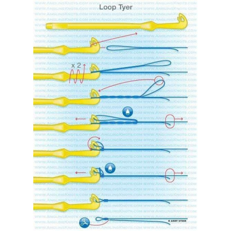 LOOP TYERS FLOTTANT RINGERS BAITS